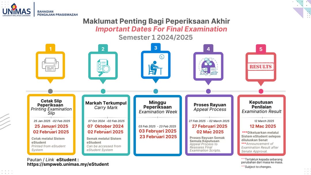 Faculty of Economics and Business